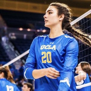 Polina Parfenenko - Hottest Female Athletes