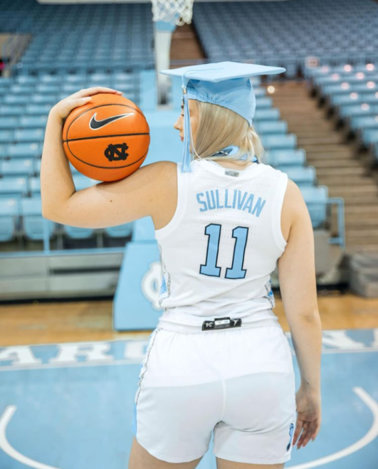 Emily Sullivan - Hottest Female Athletes