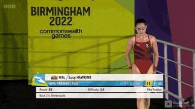 Lucy Hawkins - Hottest Female Athletes