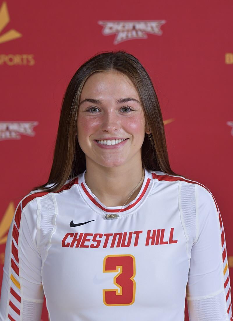 Mia Caporellie - Hottest Female Athletes