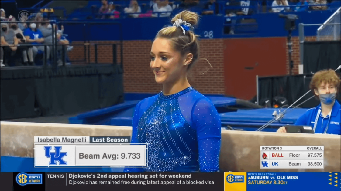 Isabella Magnelli - gymnastics - Hottest Female Athletes