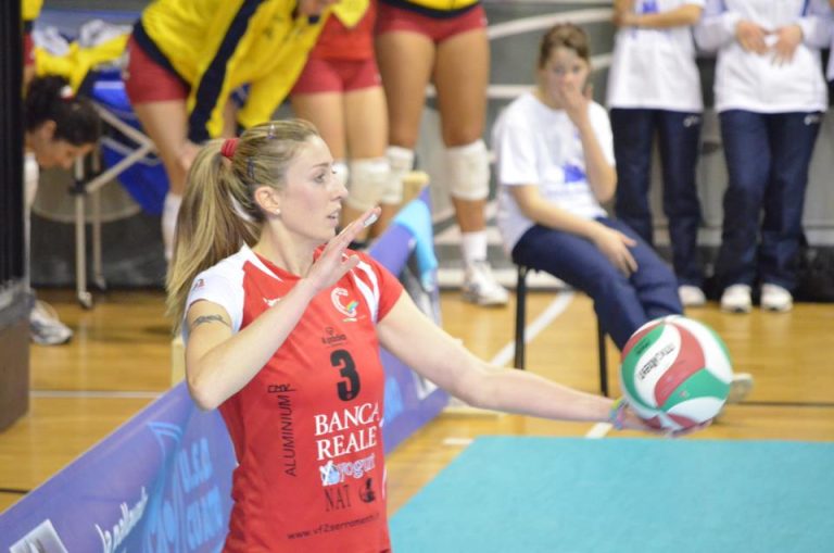 Elisa Togut - Hottest Female Athletes